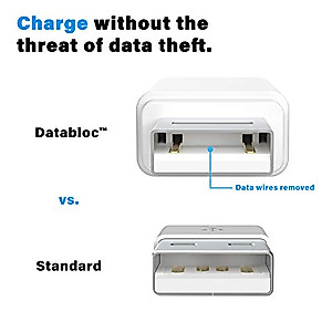Databloc USB Data Blocker Adapter - Hacker Safe, Enhanced Data Protection - Easy Connection, Slim Profile - 2 Pack, White