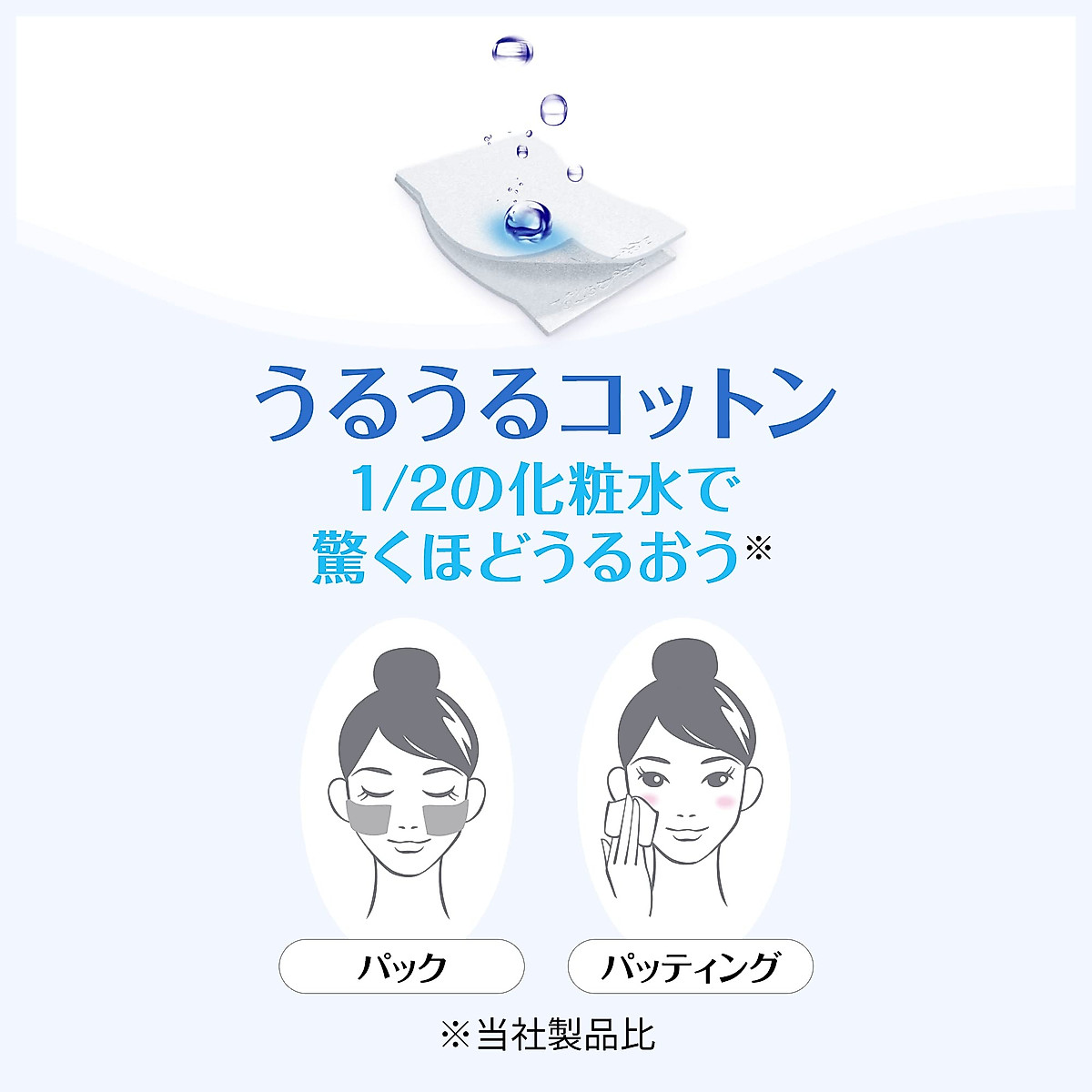 Unicharm Silcot Uruuru Sponge Facial Cotton, 40 Count