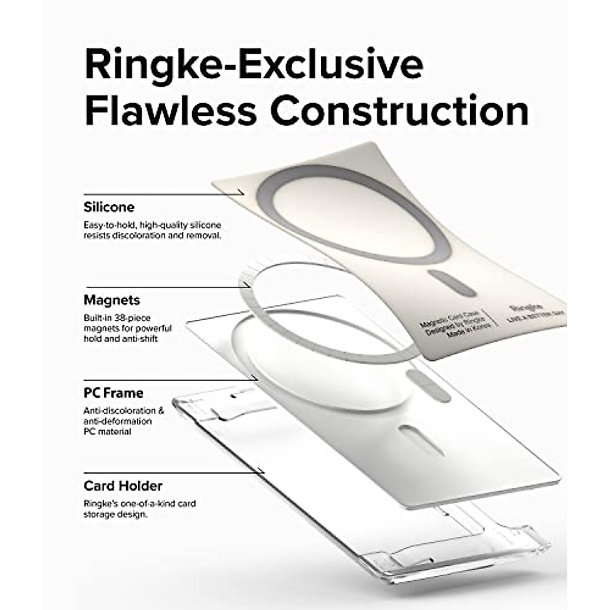 Ringke Magnetic Side Slot Card Holder for Phone Case, Business Card Holder for Back of Phone, ID Credit Card Wallet Compatible with Magsafe, and iPhone 14, 13, 12, Pro Max Mini - Clear Mist