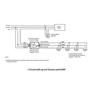 HUBBELL LIGHTING OMNIIRL Ultrasonic and PIR Ceiling Sensor, 1500-Square Foot range, White