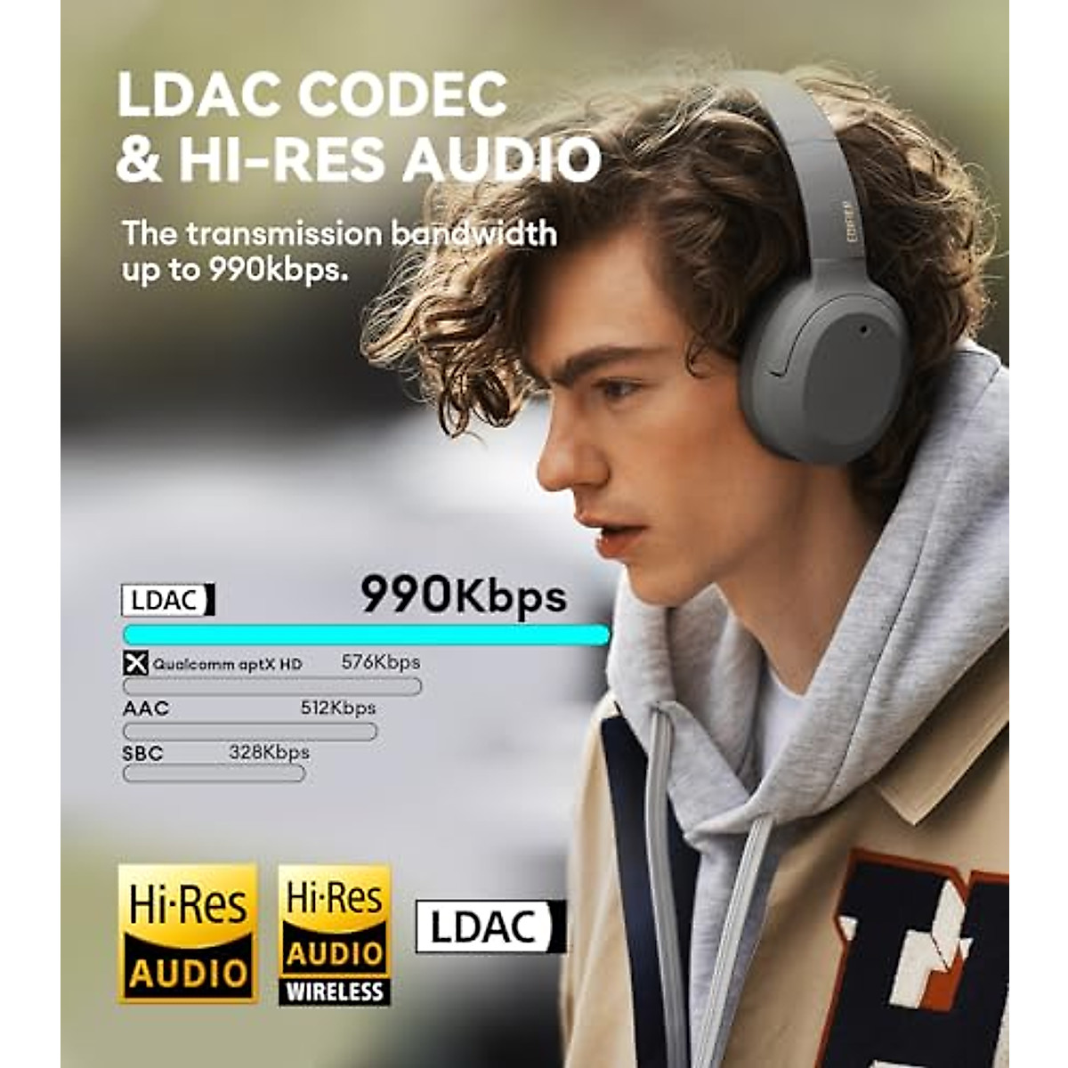 Edifier W820NB Plus Hybrid Active Noise Cancelling Headphones - LDAC Codec - Hi-Res Audio - Fast Charge - Over Ear Bluetooth V5.2 Headphones for Travel, Flight, Train, and Commute- Gray