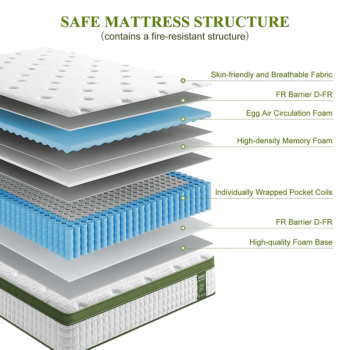 King Mattress, 12 Inch Hybrid Mattress In a Box with Gel Memory Foam, Individual Pocket Spring for Motion Isolation, Deep Sleep, Medium Firm Feel King Size Mattress, 100 Nights Trial, CertiPUR-US
