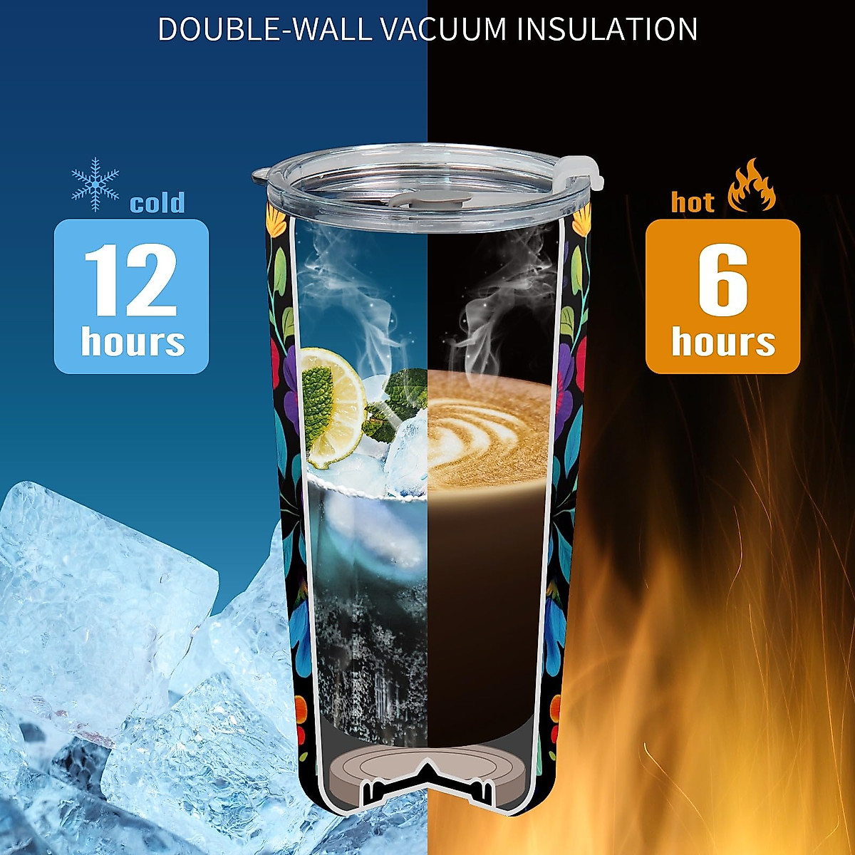 QWEUIOP 20oz Insulated Travel Coffee Mug Colorful Mexican Bird Flower Pattern Stainless Steel Tumbler with Lid Double Wall Vacuum Coffee Cup For Hot and Cold Drinks14111