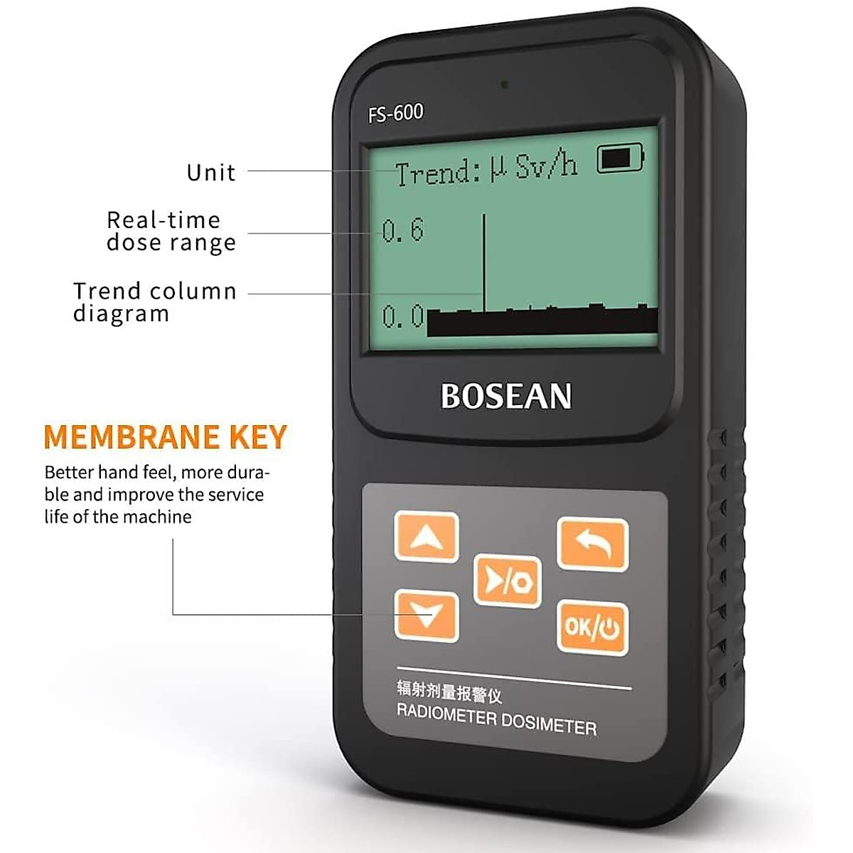 HPDONM Handheld Portable Nuclear Radiation Detector, 2022 New Radiation Dose Alarm Counter, Marble Radioactive Monitor Digital Meter High Sensitivity Accuracy Large Screen