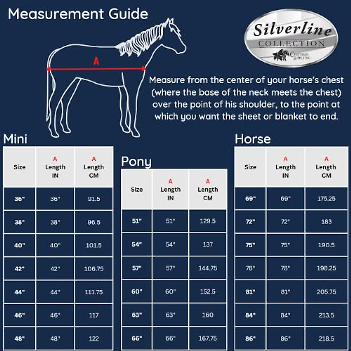 Goliath 1200D, 300gm Pony Turnout | Windproof, Waterproof & Breathable Turnout for Horse | Double Front Closures with Quick Snap Velcro Assists & Buckle | Navy Check, 63"