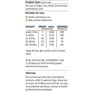 Amber NaturalZ TYD Thyroid Balance Herbal Supplement for Dogs, Cats, Birds, Guinea Pigs, and Rabbits | Herbal Pet Supplement for Thyroid Health | 1 Fluid Ounce Glass Bottle | Manufactured in The USA