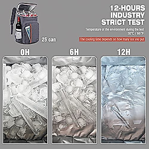 Cooler Backpack 25 Cans，Lunch Backpack，Leakproof Soft Cooler Bag to Beach Camping Hiking Picnic Work Lunch Travel for Men Women（Black）