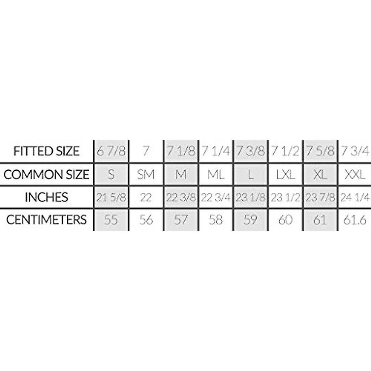 Paul Lashton Stiffener Set with Brush Hat Care Premium Solution Safe on All Materials Designed for Cotton Wool Felt Straw Panama Montecristi Baseball Caps, More Will Not Affect Texture Color Clear