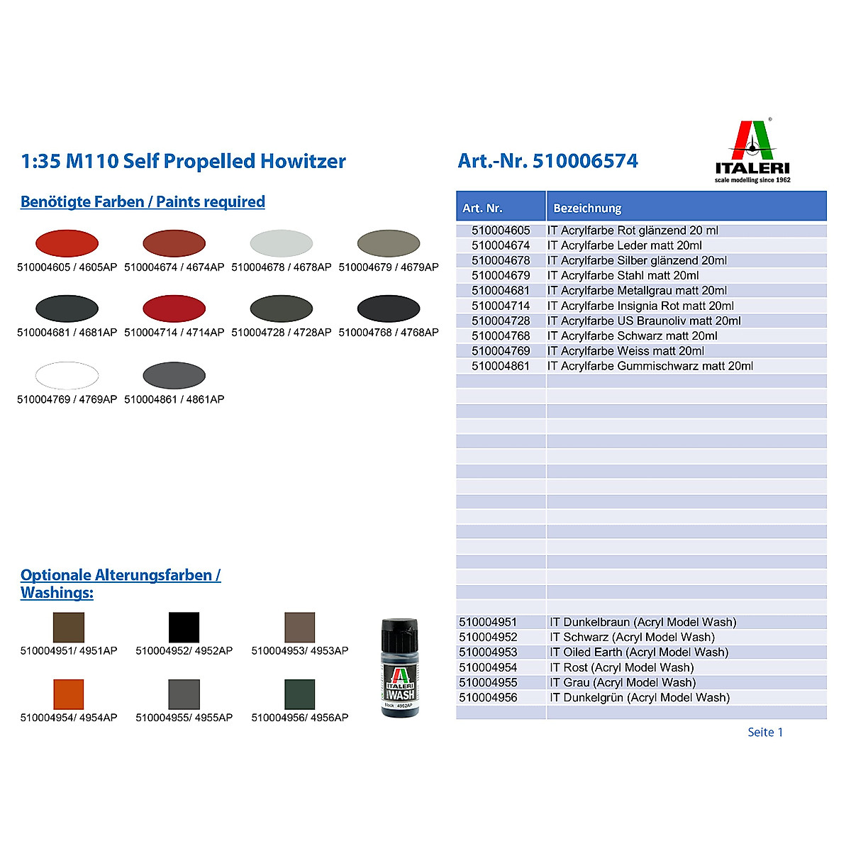Italeri ITA6574 1:35 M110 Self Propelled Howitzer [Model Building KIT]