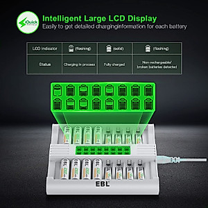 EBL AA AAA Battery Charger with Rechargeable AAA Batteries 16 Counts 1100mAh Ni-MH Battery