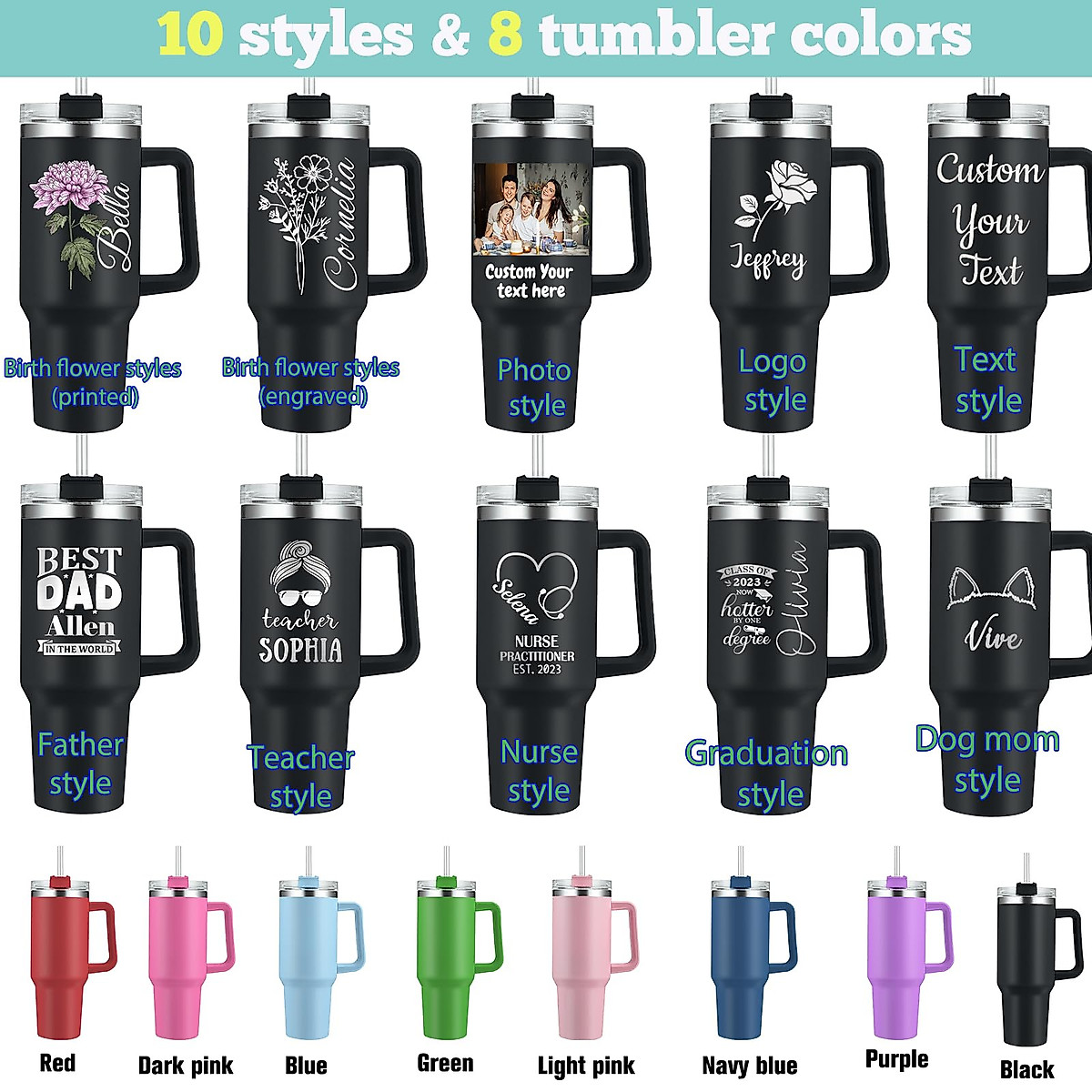 Personalized Tumbler with Handle Straw Custom Insulated Tumblers with Name Birth Flowers Customized 40 oz Stainless Steel Travel Cup Gifts for Women Men Birthdays Christmas Anniversary