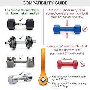 KETTLE GRYP - The Original - As Seen on SHARK TANK! Converts Your Dumbbells Into Kettlebells - Made in the USA - Dumbbell Grip Handle