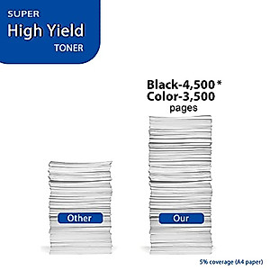 TN227 4-Pack High Yield Toner Cartridge Set TN227BK, TN227C, TN227M, TN227Y, Compatible Replacement for Brother TN227 TN-227 Toner HL-L3270CDW MFC-L3770CDW MFC-L3750CDW HL-L3290CDW HL-L3210CW Printer