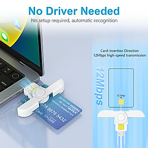 DOD Military USB Common Access CAC Smart Card Reader, ID CAC Card Reader, Smart Card Reader Compatible with Windows, Mac OS and Linux, USB A Card Reader for CAC Cards, Government ID, National ID, etc