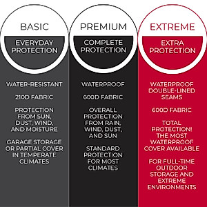 Tough Cover 210D Marine Grade Riding & Zero Turn Lawn Mower Cover - Waterproof UV Dust Dirt Wind Protection - Universal Fit Outdoor Storage (Black)