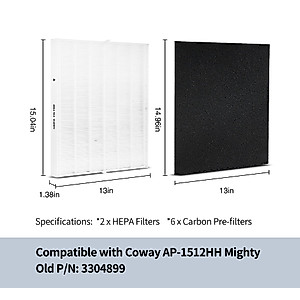 NuPure 2 Pack True HEPA Air Filter Replacement compatible with Coway AP-1512HH, 6 Pre-cut Activated Carbon Pre-filters