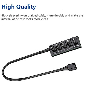 PWM Fan Hub, 2 Pack PC Fan Splitter 5 Way Sleeved Power Supply Cable Adapter, Internal Motherboard Fan Power Extension Cable Cord for Computer Cooler Case 4-Pin and 3-Pin Fans, 17.7inch