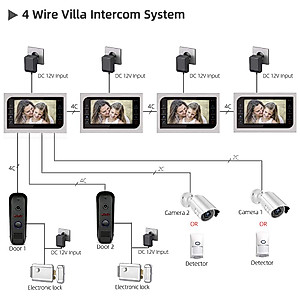 JeaTone 10 Inches Wired Video Intercom System, Doorbell with Camera and Monitor, Home Security System with IP65 Waterproof Doorbell, Night Vision, 1080P HD/2.0MP, Motion Detection, Dual-Way Intercom