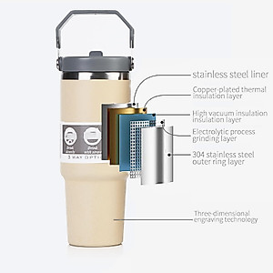 Facdiary 30oz Tumbler With Straw Lid Vacuum Sealed Insulated Cup Reusable Stainless Steel Water Bottle Trave for Water, Iced Tea or Coffee (Black)