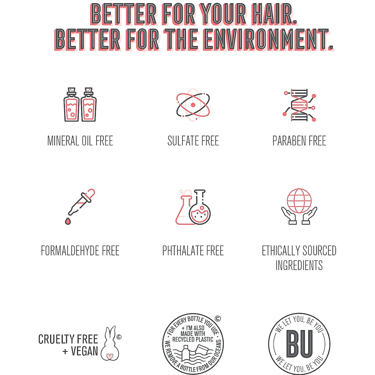 Leave in Conditioner - Intense Treatment, Anti-frizz Detangler Spray, Adds Deep Moisture & Shine to Dry, Damaged, Colored, Curly, Frizzy, Broken & Bleached Hair. Cruelty-free & 100% Vegan - 5.9 Fl.Oz