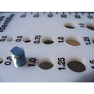 Metric Screw Thread Identifier - Plastic