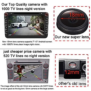 HDMEU Vehicle Car Rear View Backup Camera, Reversing Camera for Caddy;Passat B5 3B Limuzyna;Passat B6 3C Estate; Variant 2.0 TDI;Transporter T5 Touareg Caravell Multivan; Jetta;Sagitar;Golf Plus.