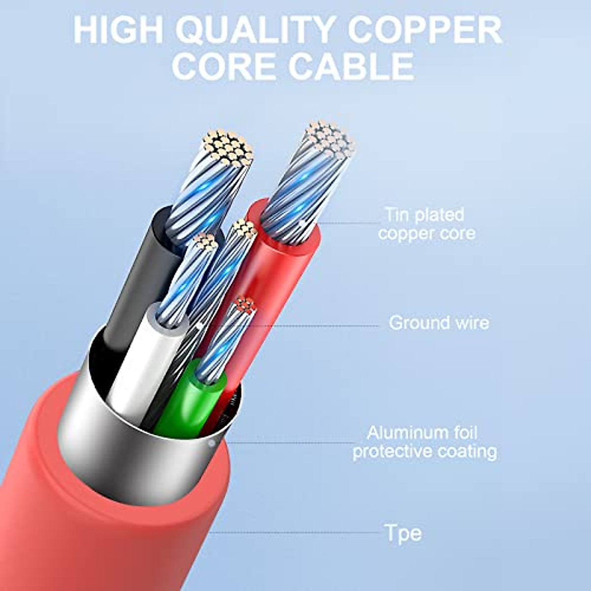 Tobysome 3.5mm Aux Stereo Audio Cable Extension Cord Replacement for Beats Solo Studio Mixr Headphones,Compatible with Skullcandy Crusher, Hesh 3, Hesh 2, Hesh, Venue, Grind Headphones (10ft)