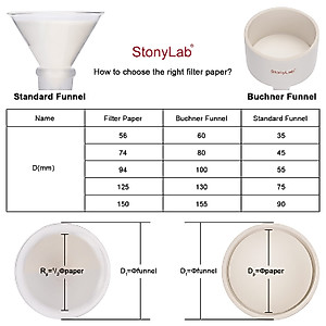 stonylab Qualitative Filter Paper, 100 Packs Slow Flow Rate Cellulose Filter Paper Circles with 10 Micron Particle Retention, 74 mm Diameter