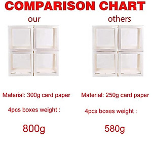 Baby Shower Balloon Boxes Decorations - Baby Boxes with 27 Letters,4pcs Transparent Baby Blocks for Gender Reveal,Wedding，Grad Decorations,Boy Girl Birthday Party Decorations, DIY Name Combination