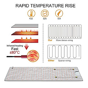 InLoveArts Far Infrared Sauna Blanket for Exercise Recovery - Portable Infrared Sauna for Home Detox, at Home Sauna Full Body Higher Dose Infrared Sauna Blanket, Relax Your Body and Mind