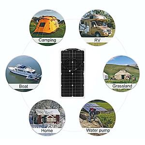 300W Solar Panel Kit 12V with 30A/60A Controller Flexible Monocrystalline Solar Cell Battery Charger for Car Yacht RV Camping (300W 60A Controller)