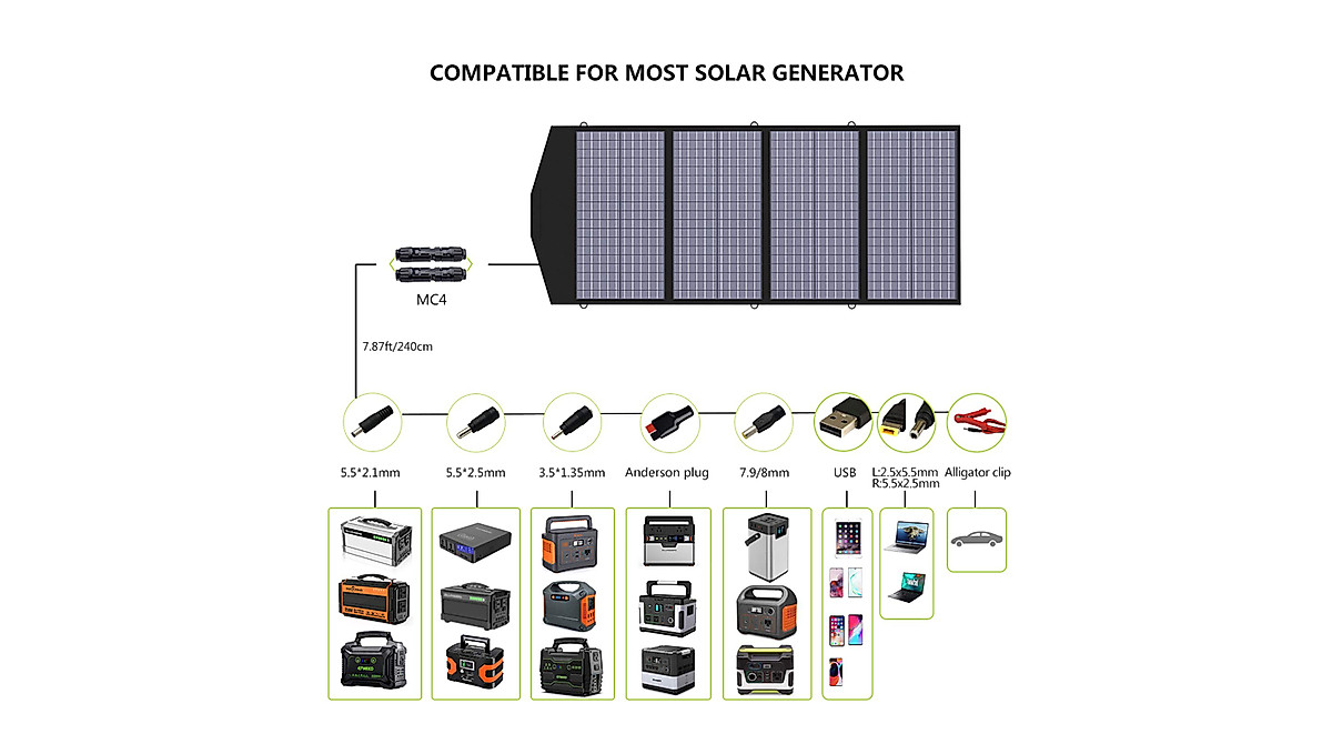 ALLPOWERS 700W Solar Generator - Portable Power Solution