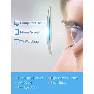 Firmoo Classic Square Blue light Blocking Computer/TV Reading Glasses,Glare Free Readers,Lightweight Plastic Frame Unisex Women/Men(Clear Frame)