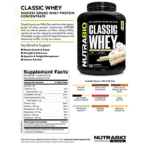NutraBio Classic Whey Protein Powder- 25G of Protein Per Scoop - No Fillers, Artificial Colors, Preservatives - Chocolate Milkshake, 2 Pounds
