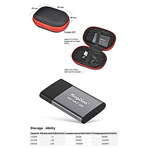 KingDian 120gb 240gb 500gb External SSD USB 3.0 Portable Solid State Drive (500GB)