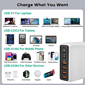 USB C Charger,210W USB C Charging Station 7-Port Fast Charger USB C Charger Block 65W USB-C Laptop Charger USB C And A For MacBook Pro/Air, Pad Series,iPhone 14/13/Pro/13Pro Max/12 Samsung Galaxy Note