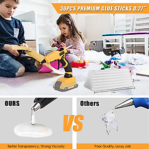 Cordless Hot Glue Gun for 20V Max Lithium Battery (Battery NOT Included) for Arts & Craft DIY & Decoration with 30PCS 0.27" Glue Sticks