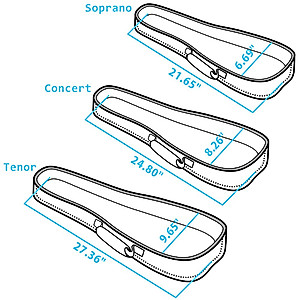 CLOUDMUSIC Ukulele Case Gig Bag Padded Backpack For Tenor 26" Inch(Tenor,Hawaii Blue)