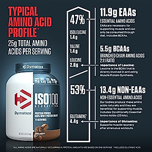 Dymatize ISO100 Hydrolyzed Protein Powder, 100% Whey Isolate Protein, 25g of Protein, 5.5g BCAAs, Gluten Free, Fast Absorbing, Easy Digesting, Gourmet Chocolate, 5 Pound