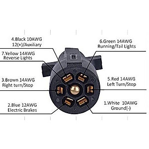 Leisure Cords 7-Way Trailer Extension Cord Wire 12 Ft - 7 Pin Connector Plug for RV Trailer, Caravan, 5th Wheel to Truck or Van - Heavy Duty & Weatherproof (12-Feet)