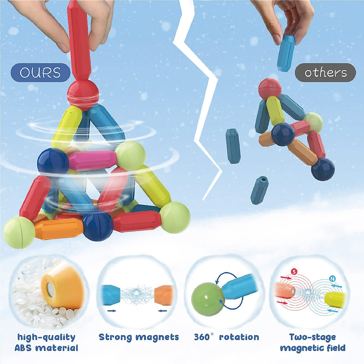 Wotalk Magnetic Balls and Rods Set, 66PCS Magnet Blocks Sticks, Educational Construction Buildingfor Toddlers, STEM Magnet Toys Gifts for Kids Age 3+