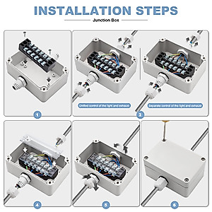 POWERENG Bathroom Exhaust Fan with Light,11.8 In Panel,6000K 12W Square LED,141 CFM,0.7 Sones 4 Inches Duct 110V,Quiet Bathroom Ventilation Exhaust Fan for Shower/Restroom/Office/Home