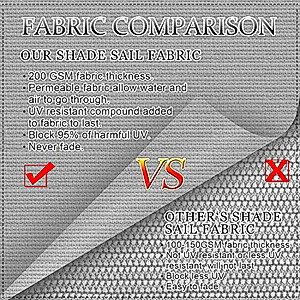 Amgo 12' x 16' Grey Rectangle Sun Shade Sail Canopy Awning, 95% UV Blockage, Water & Air Permeable, Commercial and Residential, for Patio Yard Pergola, 5 Years Warranty (Available for Custom Sizes)