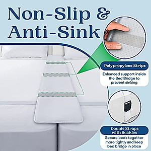 FeelAtHome Premium 12" Bed Bridge (NO-Wedge Design) | Twin XL to King Bed Converter Kit with Double Straps| Extra Wide Memory Foam - Anti-Sink & Non-Slip | Mattress Connector for Guests Stayovers