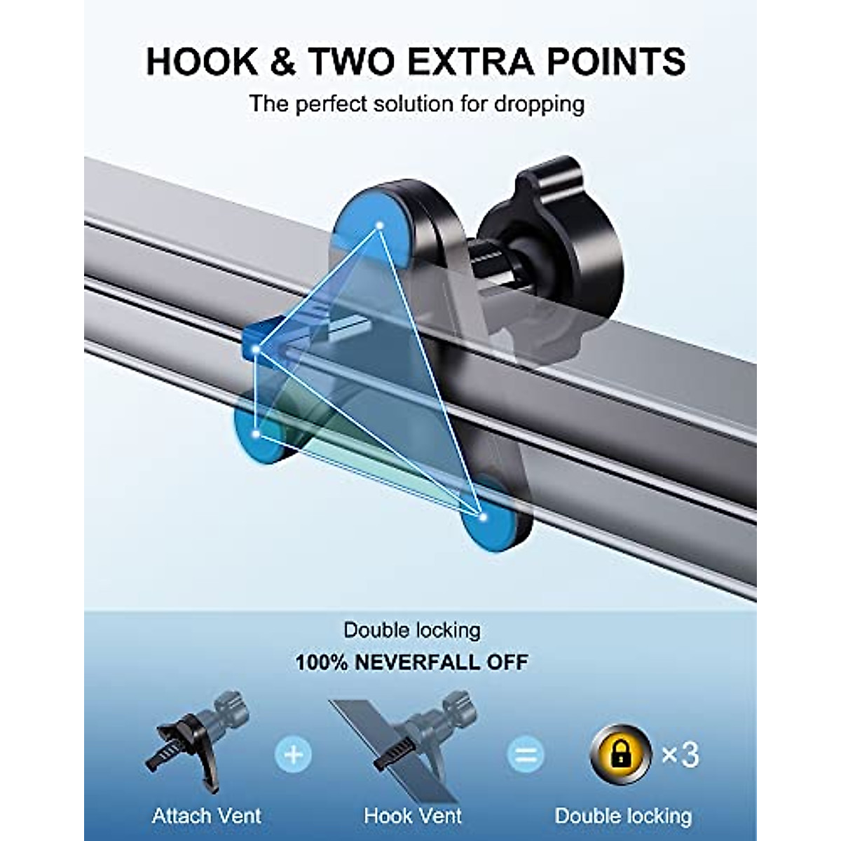 Car Vent Phone Holder Mount Clip with Extension Arm[2 Mounting Options][Never Blocking] Universal 2 In 1 Car Cell Phone Holder Mount [360°Rotation] Compatible with iPhone 13 14 Samsung All 4-7"Phone