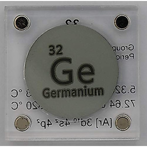 Germanium (Ge) 24.26mm Metal Disc with Acrylic Case for Collection or Experiments