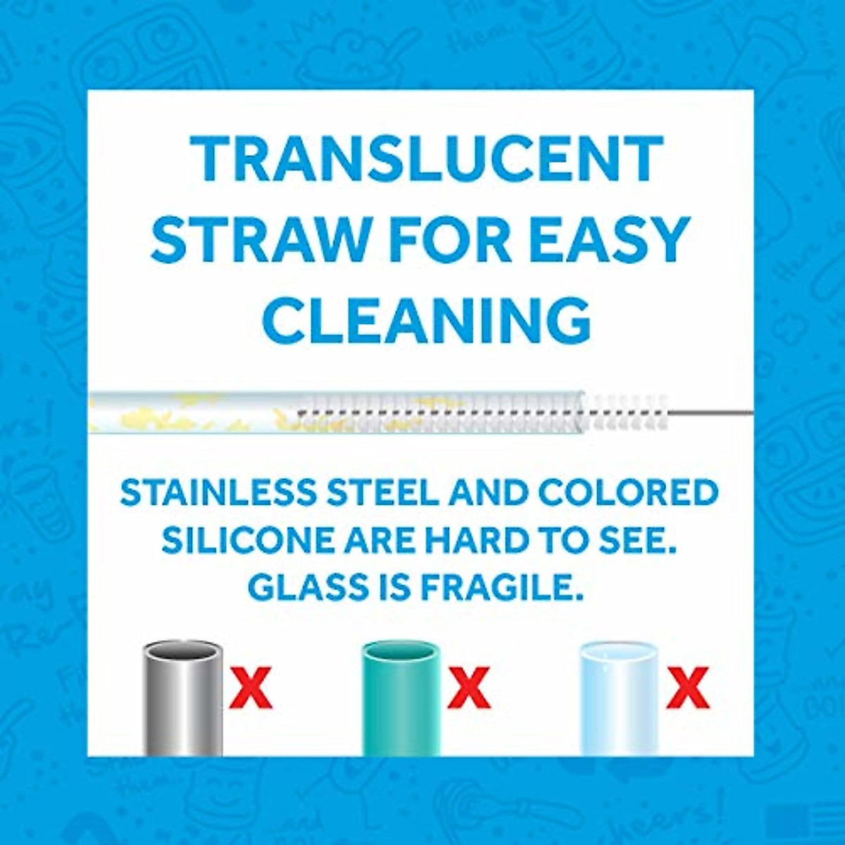 Re-Play Made in USA 2 Pack Straw Cups for Toddlers, 10 Oz. - Reusable Kids Cups with Straws and Lids, Dishwasher/Microwave Safe - Toddler Cups with Straws 3.13" x 5.5", Navy Blue/Sky Blue