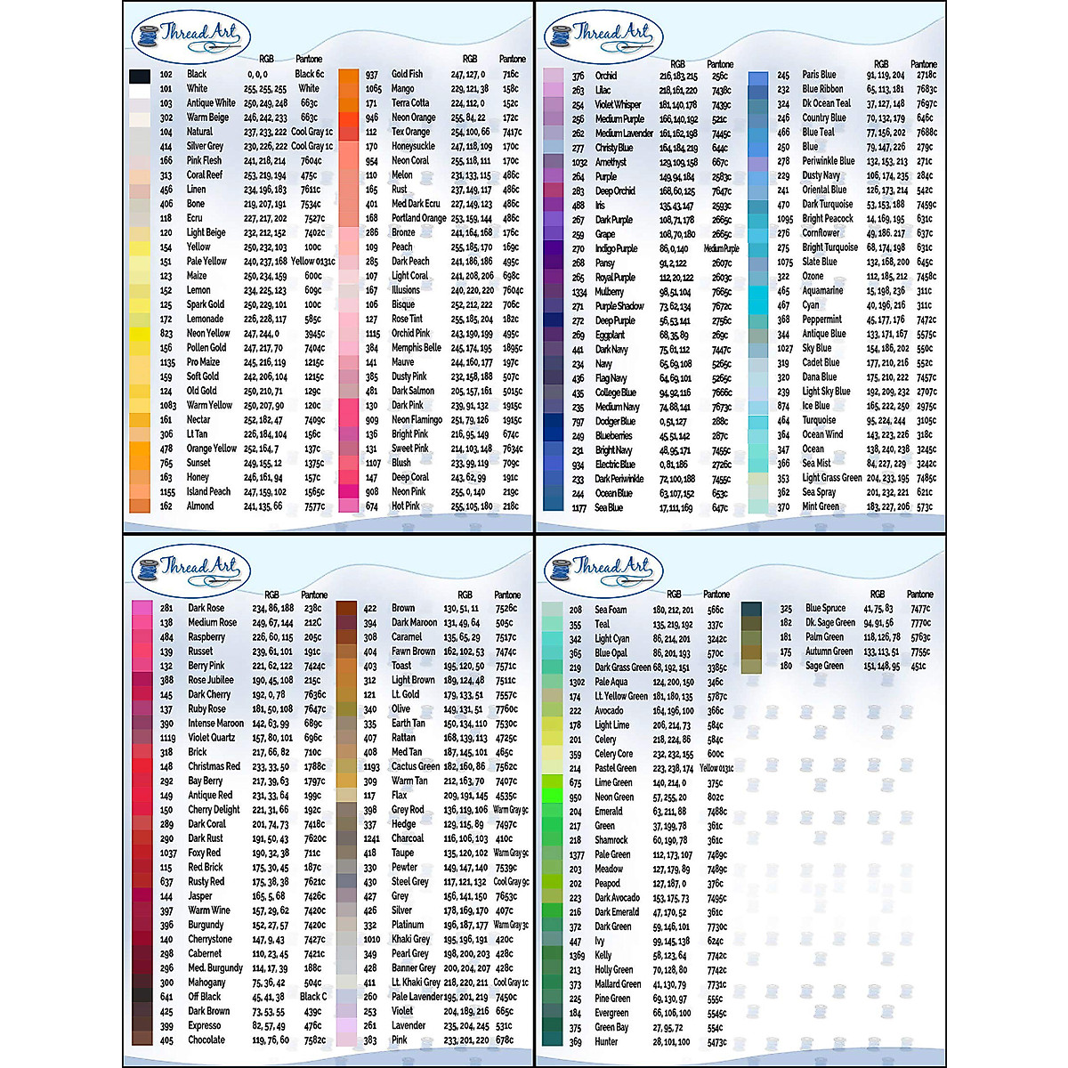 Threadart 60 Weight Micro Embroidery Thread | Fine Line Lettering & Bobbin Thread | 1000m Spools - 30 Colors Available - Christmas Red
