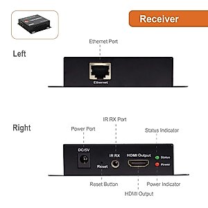 J-Tech Digital HDMI Extender Over Single Cat5e/6/7 HDMI Over Ethernet 1080p with IR Extension - Up to 400ft [TX + RX]