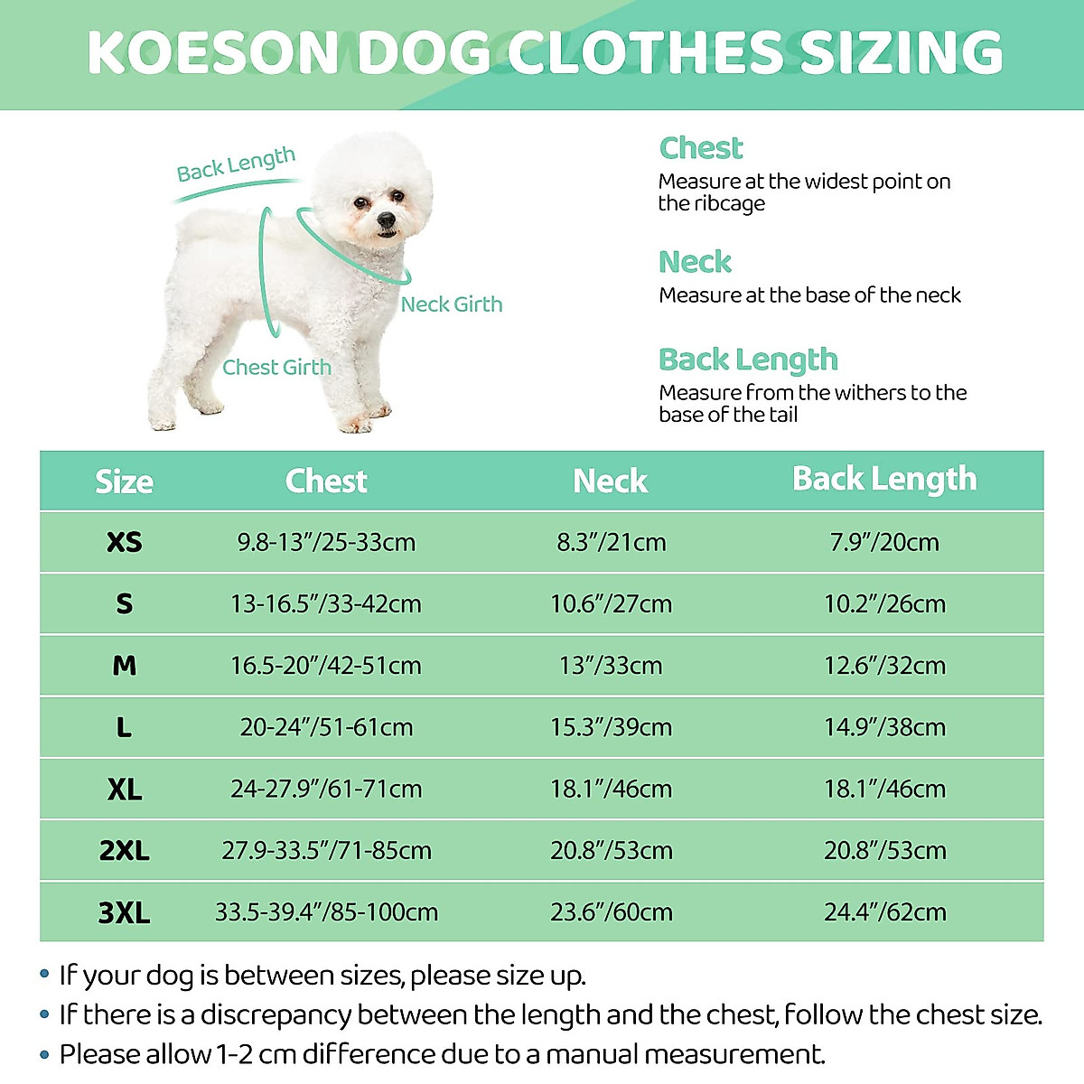 KOESON Dog Recovery Suit, Spay Suit for Female Dogs with Pee Hole Pet Surgical Recovery Suit Dog Cone Alternative, Dog Surgery Recovery Suit Anti Licking Pet Bodysuit for Abdominal Wound Hedgehog XS